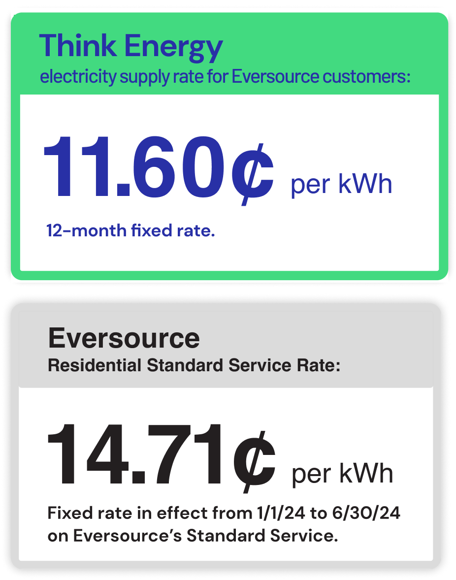 Switch for free as a new customer and get a $100 Gift Card!