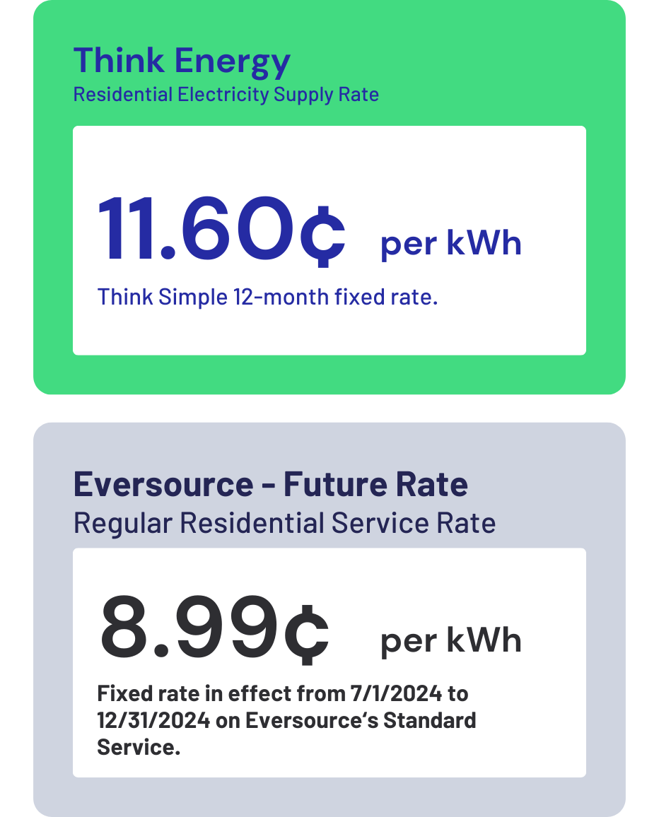 Switch for free as a new customer and get a $100 Gift Card!